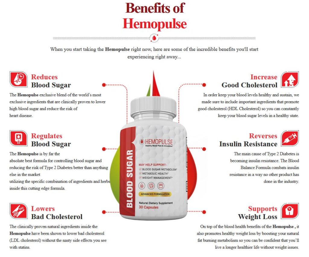 Hemopulse™ | Natural Blood Sugar Support USA Website